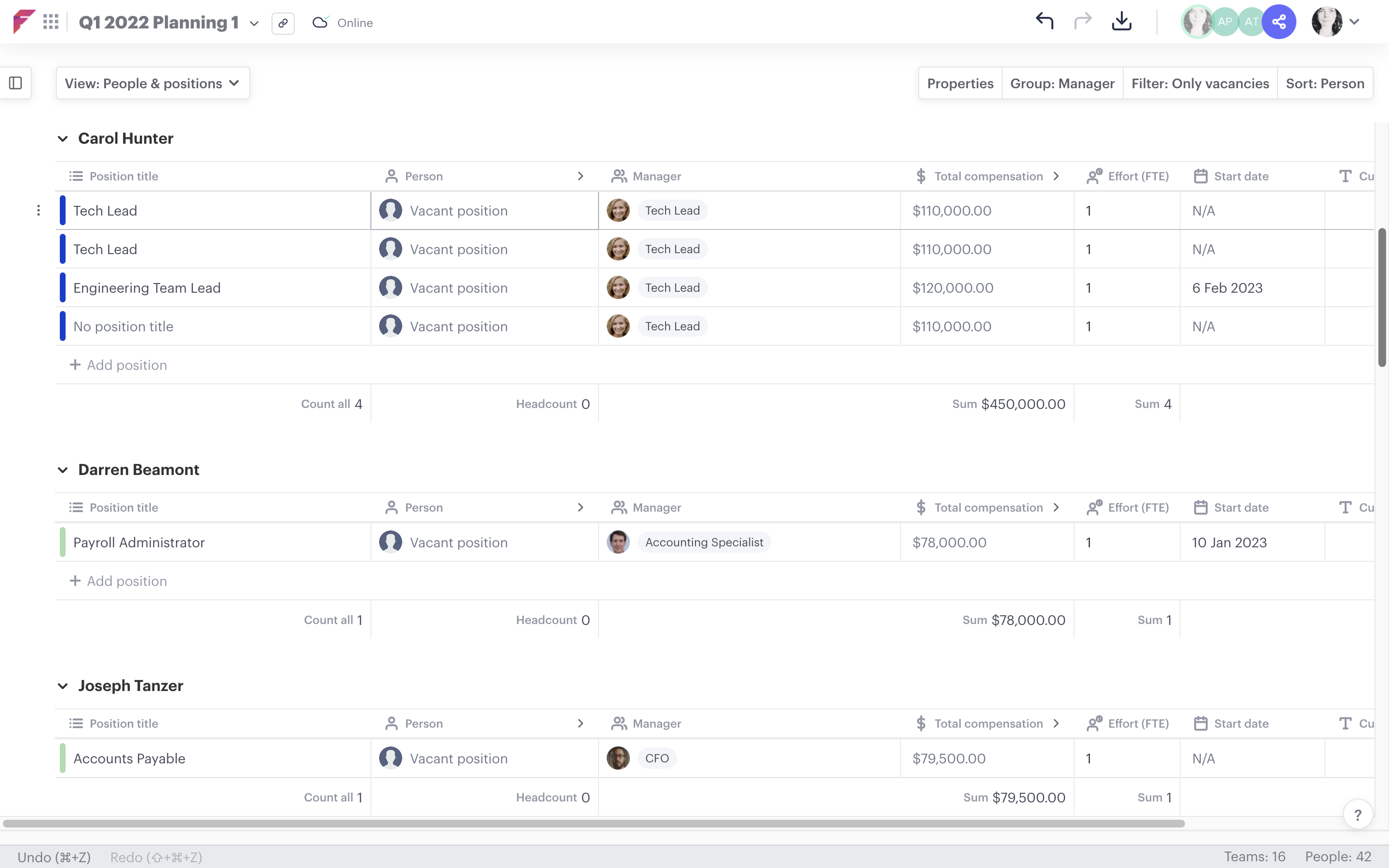 The Intelligent Org Chart - Functionly